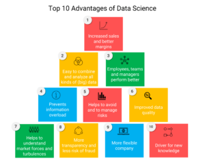 Traditional Analytics vs. Data Science: 7 Things You Should Know