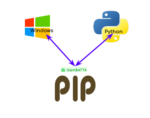 How to pip install: Master Python Package Management with Real Examples