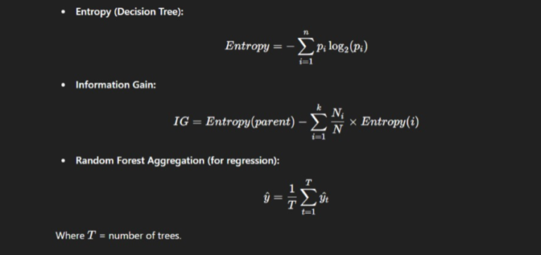 Random Forest vs Decision Tree: The Ultimate Power Guide to Smarter ...
