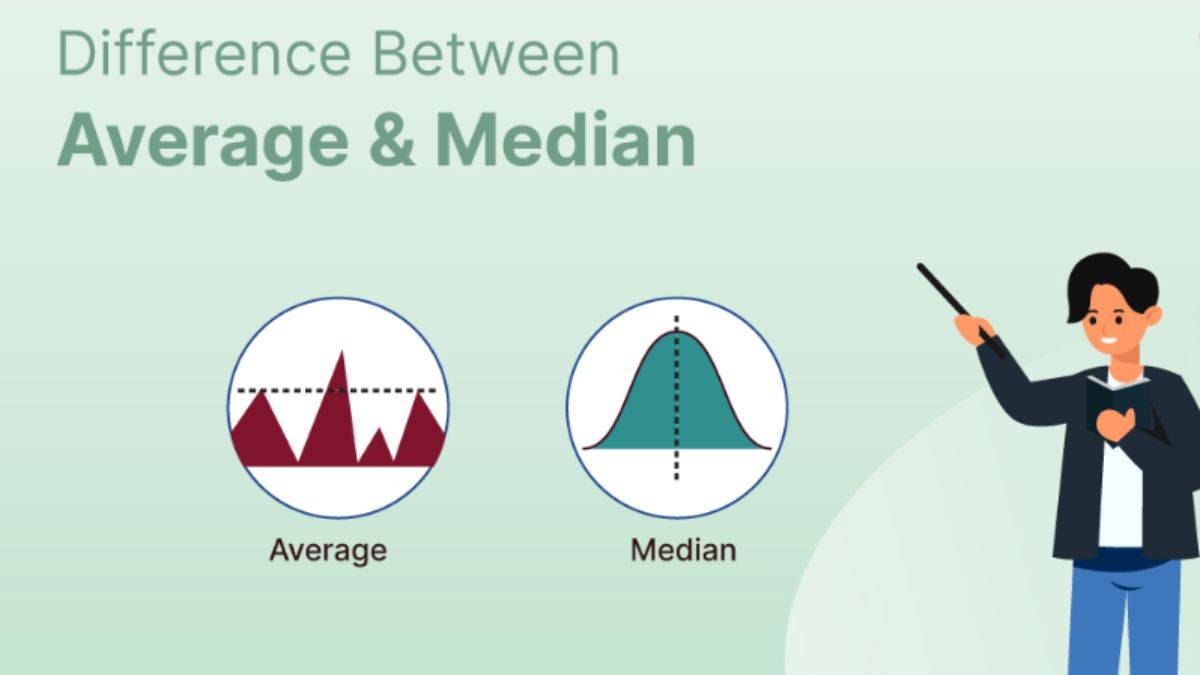 Average vs Median Explained – A Powerful Guide to Smarter Data ...